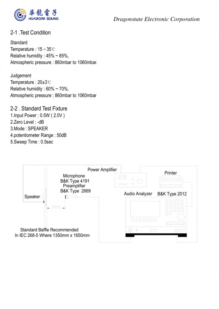 HDK-1308DA-8C6 frequency response page