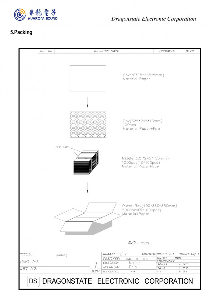 HDK-1308DA-8C6 approval document page