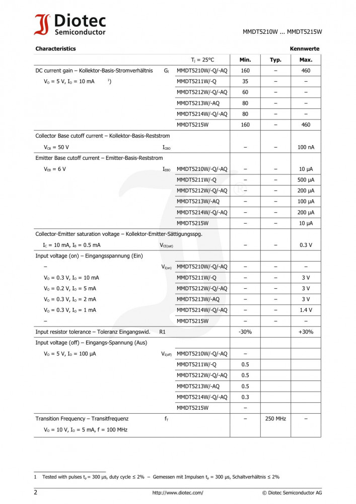 MMDT5213W-AQ datasheet preview, page 2