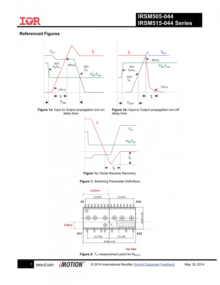 IRSM505-044PA datasheet page 7