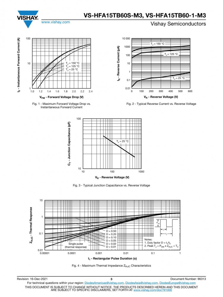 VS-HFA15TB60 datasheet page 3
