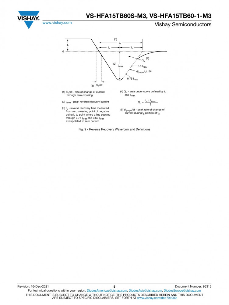 VS-HFA15TB60 datasheet page 5