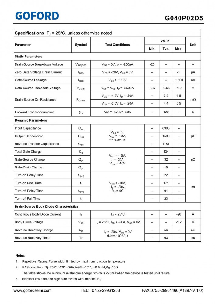 G040P02D5 datasheet page 2