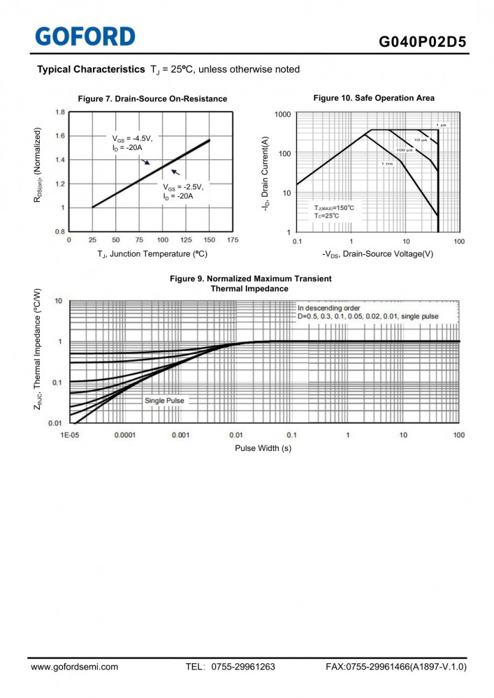 G040P02D5 datasheet page 5