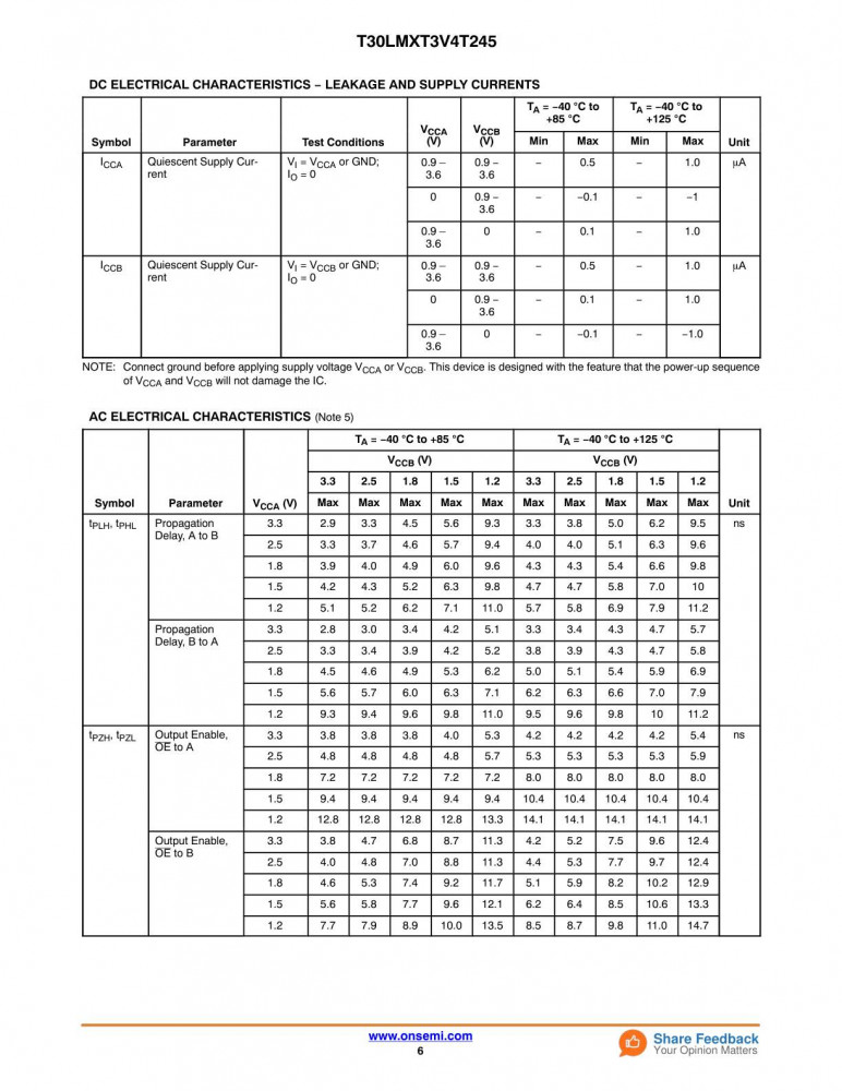 T30LMXT3V4T245 datasheet page 6