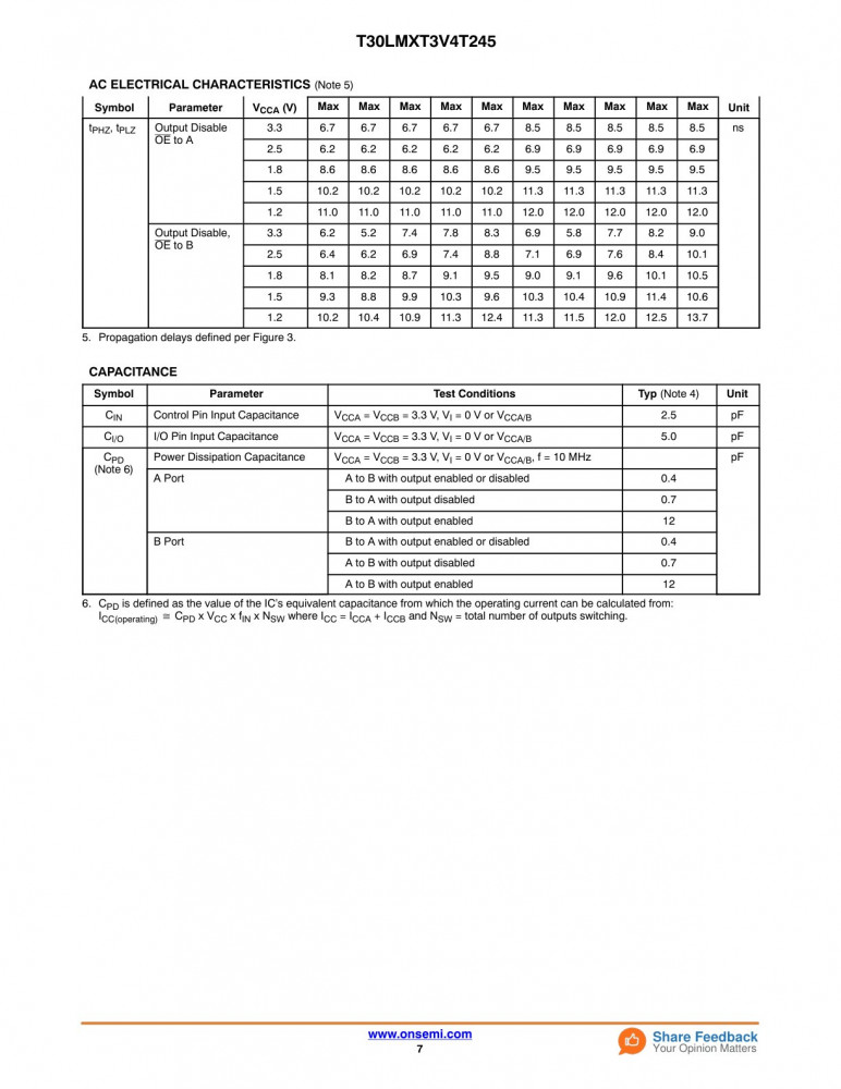 T30LMXT3V4T245 datasheet page 7
