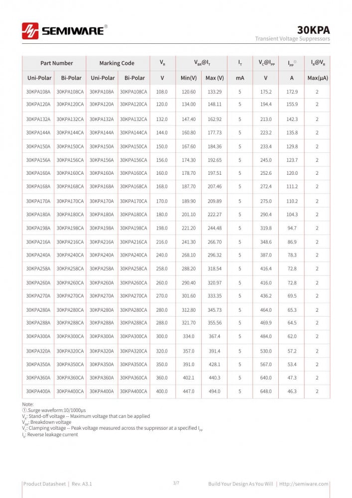 SEMIWARE 30KPA datasheet preview, page 3
