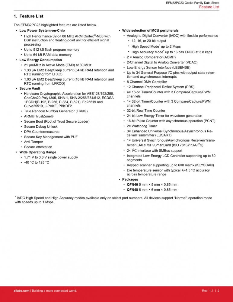 EFM32PG23 datasheet page 2