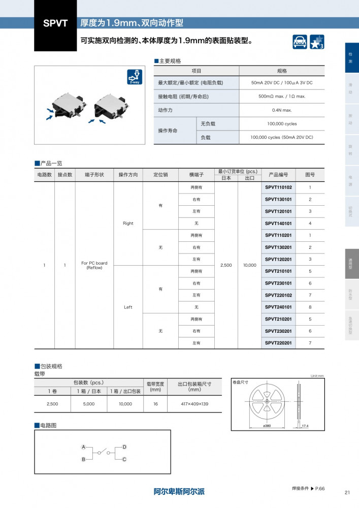 SPVT220201 technical document page 1