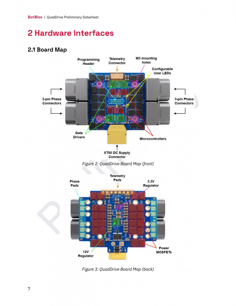 QuadDrive 80A datasheet page 7