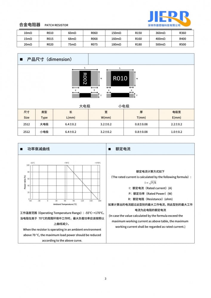 RE2512F3R010 technical document page 3