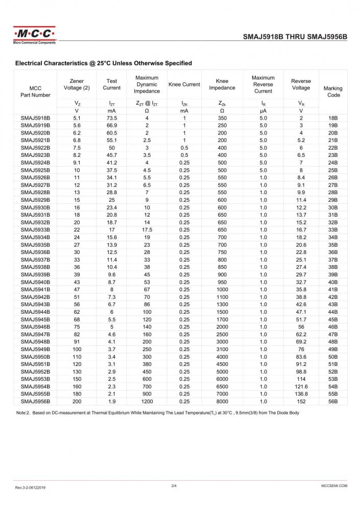 MCC SMAJ5934B-TP datasheet page 2