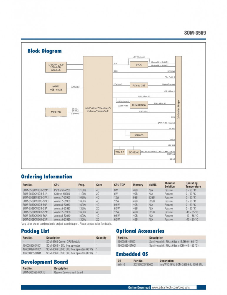 SOM-3569 technical document page 2