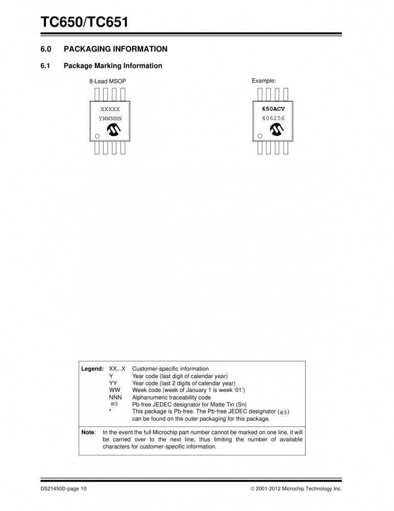 TC651BEVUA datasheet page 10