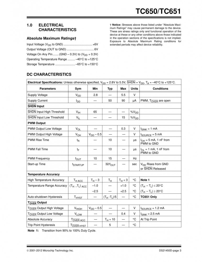 TC651BEVUA datasheet page 3