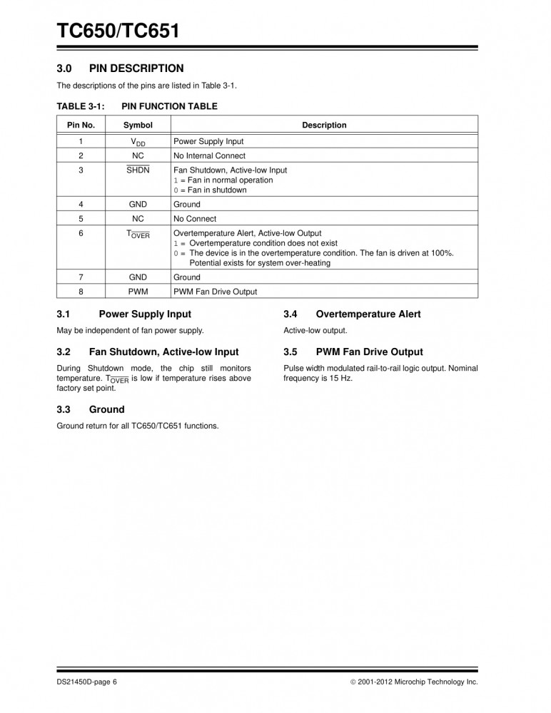 TC651BEVUA datasheet page 6