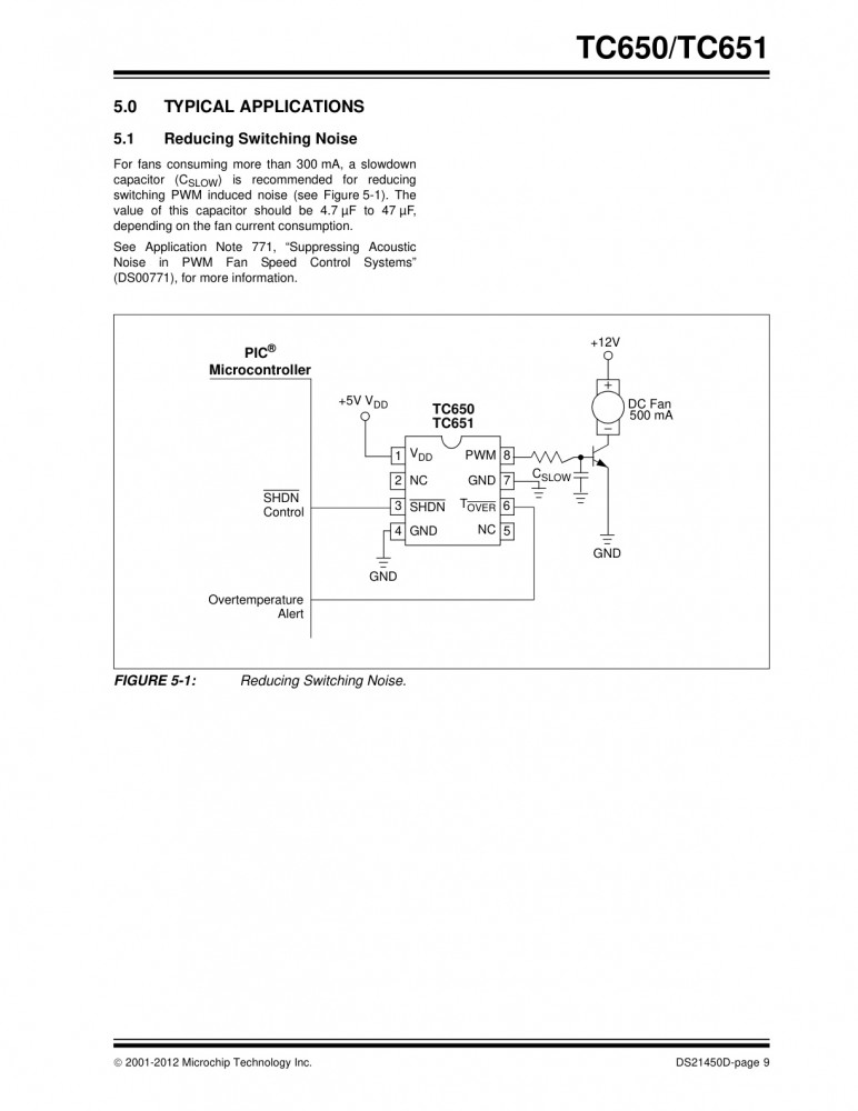 TC651BEVUA datasheet page 9