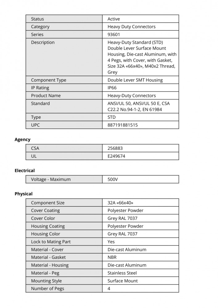 MOLEX product document image, page 2