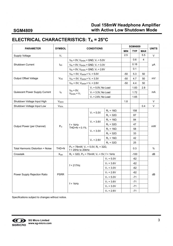 SGM4809 datasheet page 3