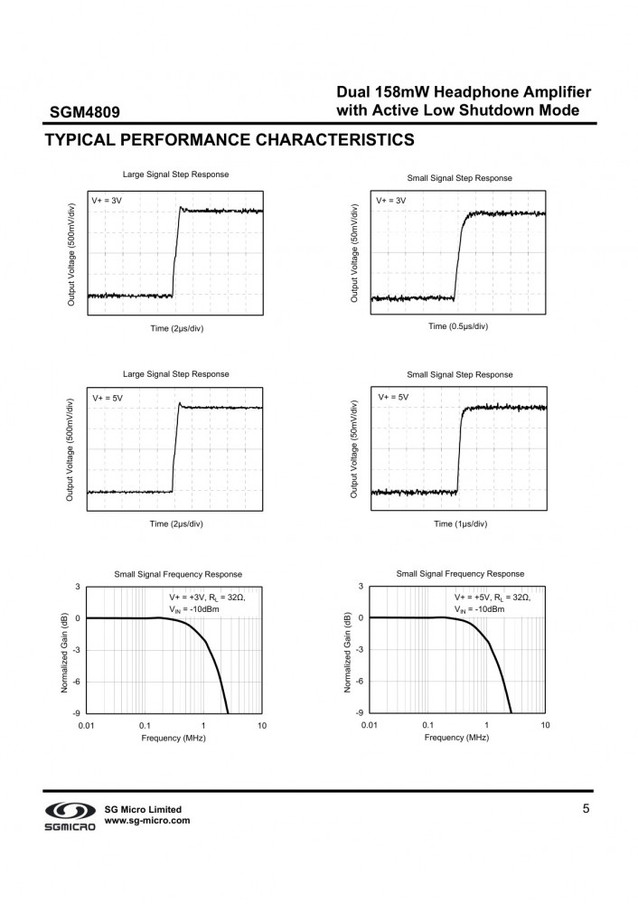 SGM4809 datasheet page 5