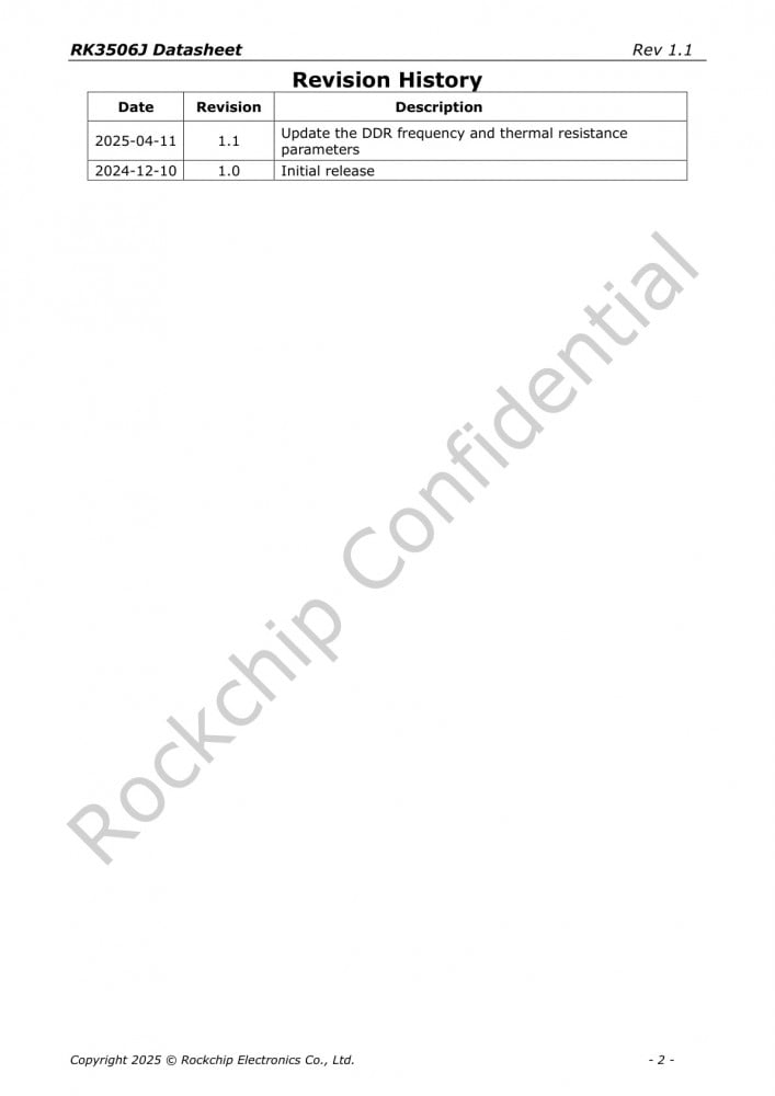 RK3506J datasheet page 2