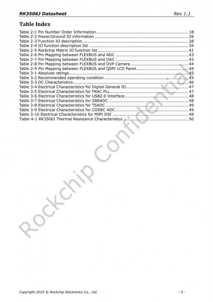 RK3506J datasheet page 5