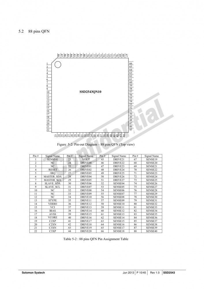 SSD2543 datasheet page 10