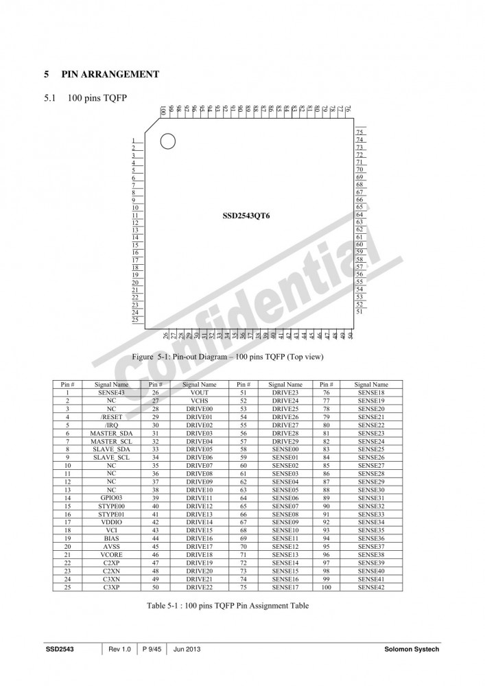 SSD2543 datasheet page 9