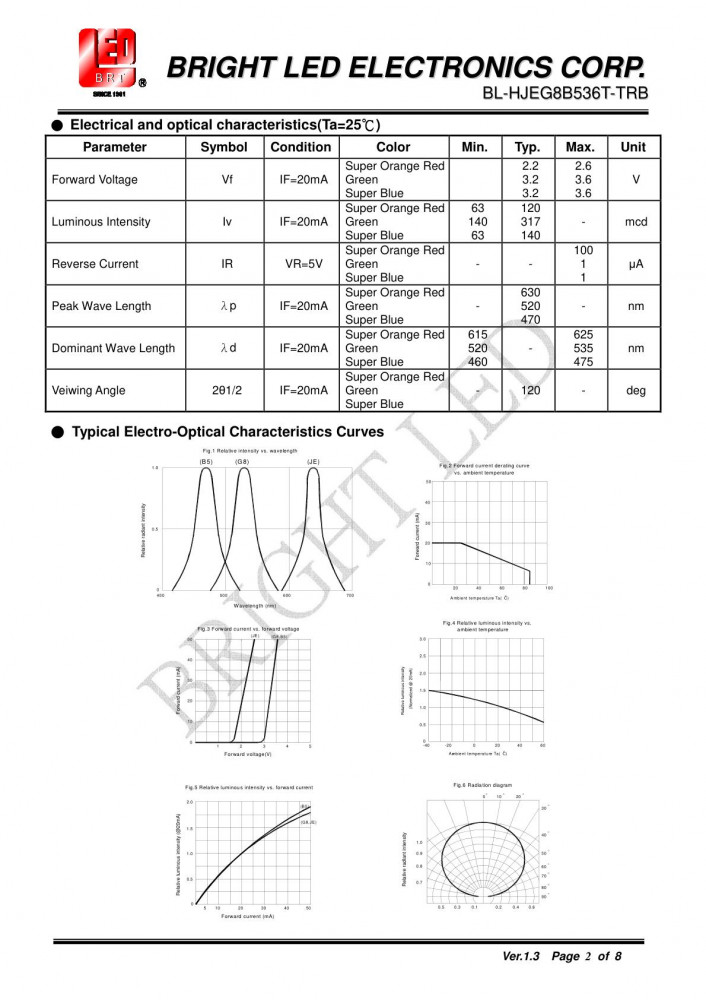 BL-HJEG8B536T-TRB datasheet page 3