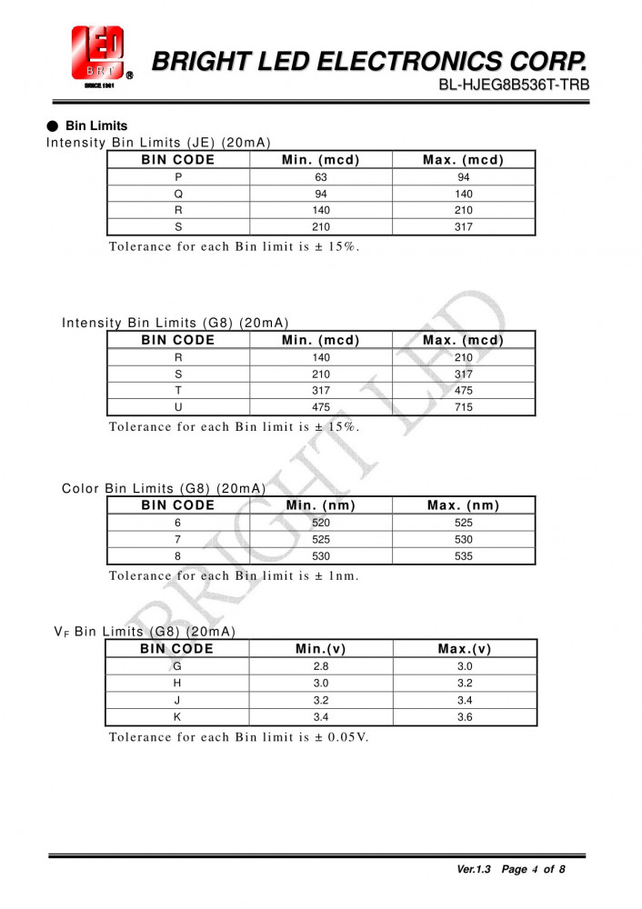 BL-HJEG8B536T-TRB datasheet page 5