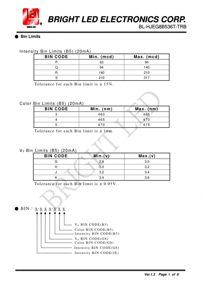 BL-HJEG8B536T-TRB datasheet page 6