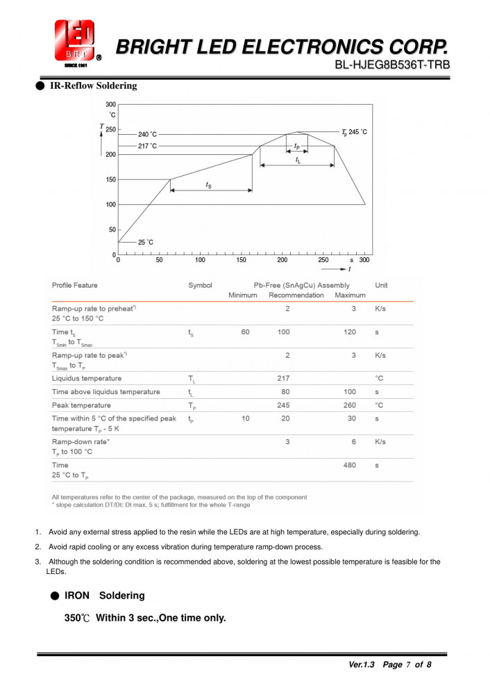 BL-HJEG8B536T-TRB datasheet page 8