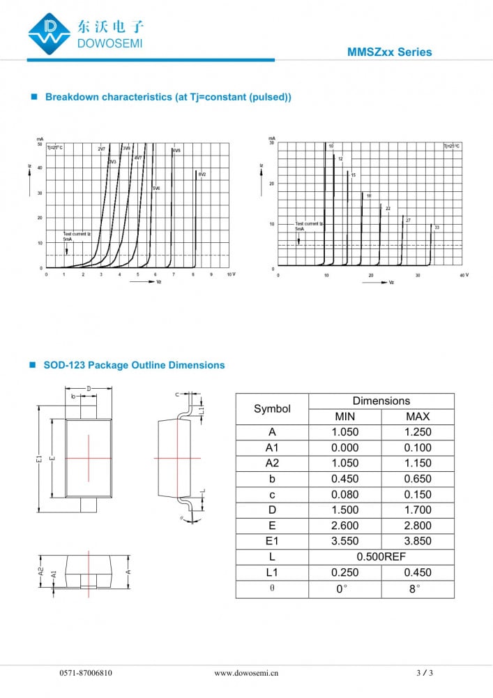DOWO MMSZ10 datasheet page 3