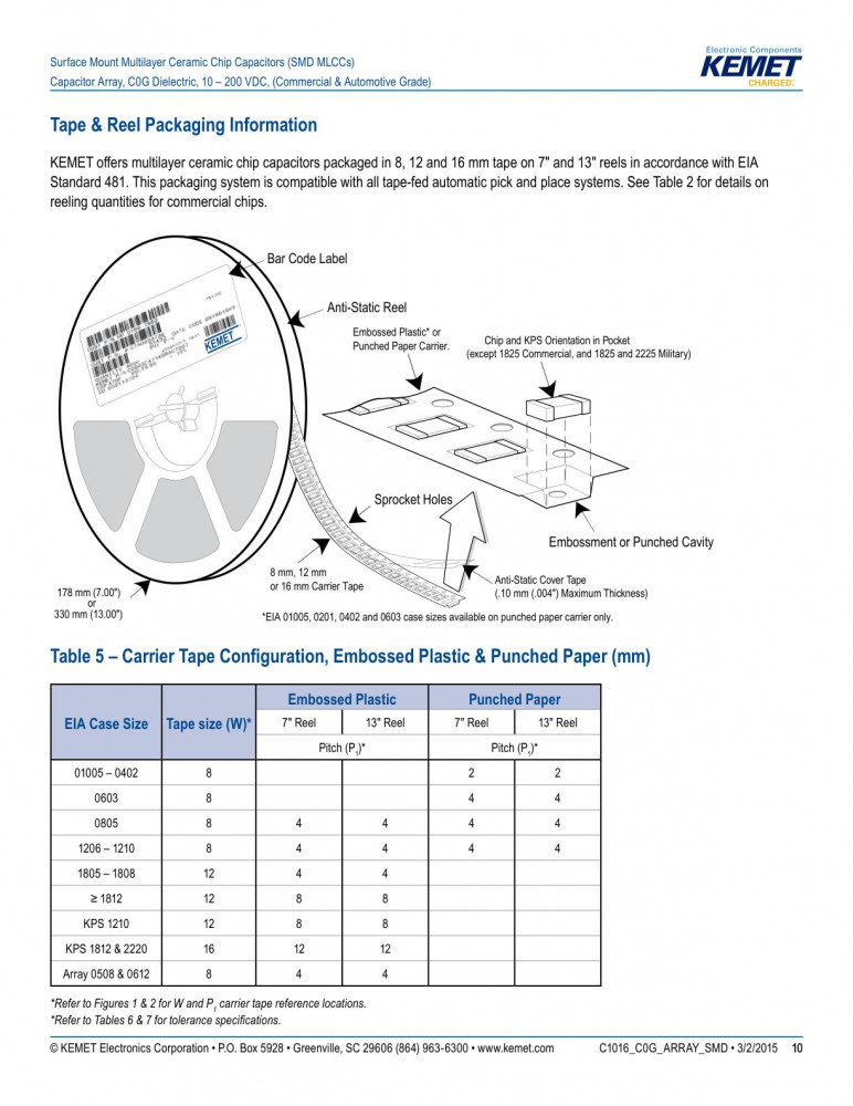 KEMET CA064 technical document page 10