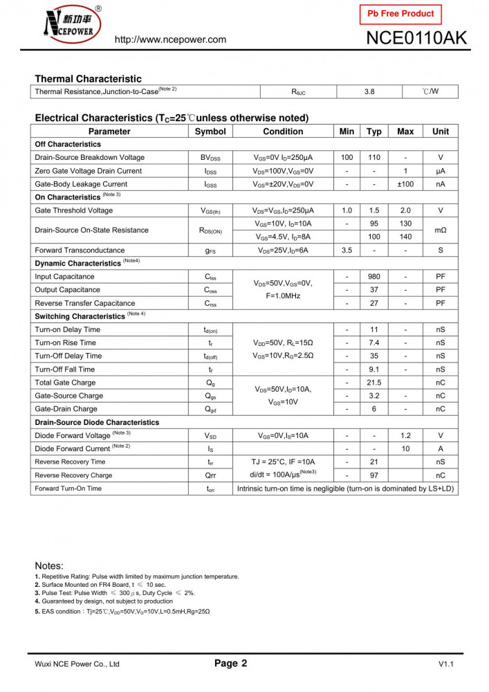NCE0110AK datasheet page 2