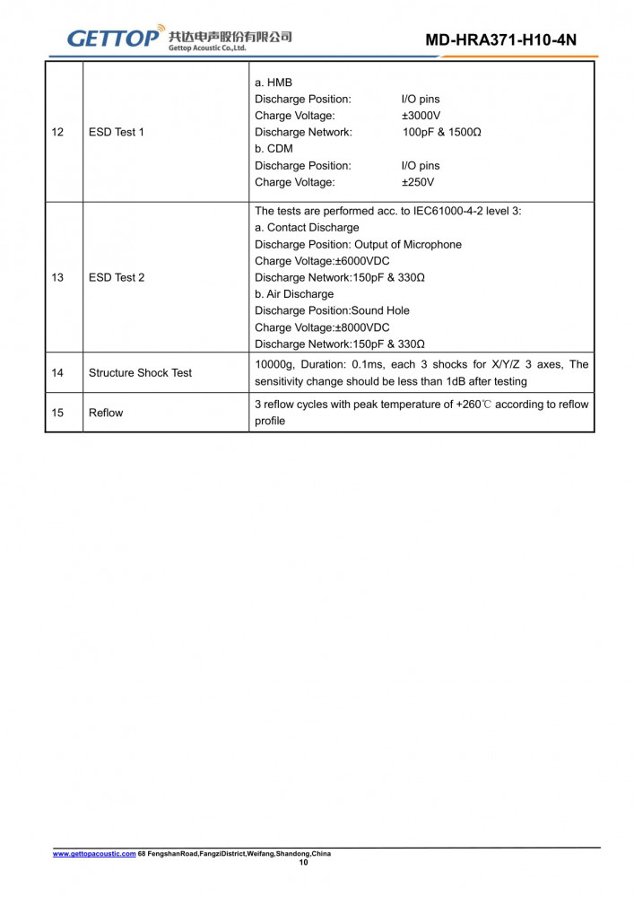 MD-HRA371-H10-4N datasheet page 10