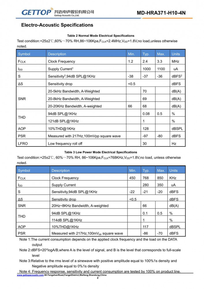 MD-HRA371-H10-4N datasheet page 2