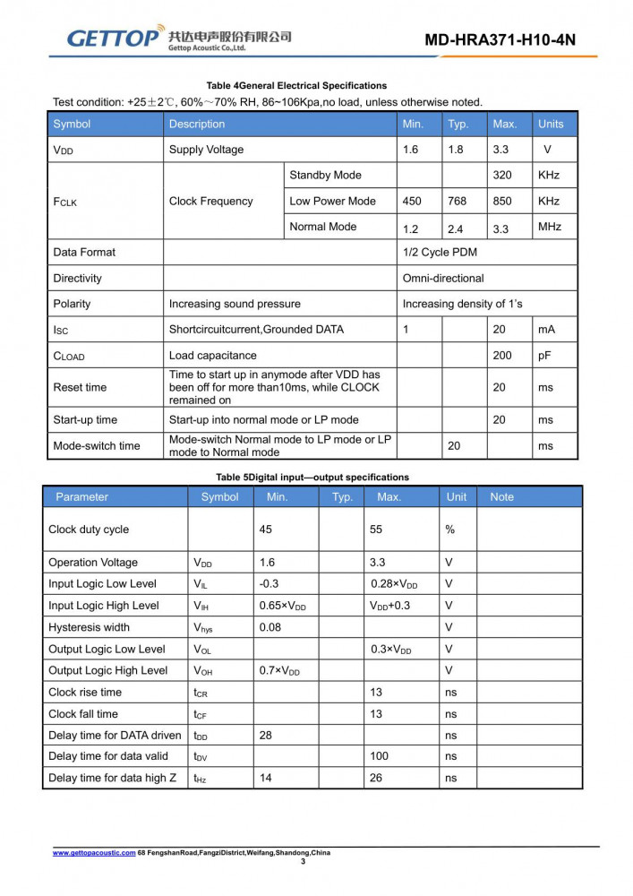 MD-HRA371-H10-4N datasheet page 3