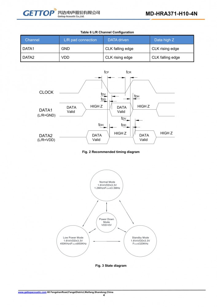 MD-HRA371-H10-4N datasheet page 4