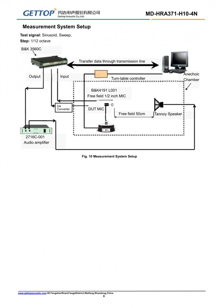 MD-HRA371-H10-4N datasheet page 6