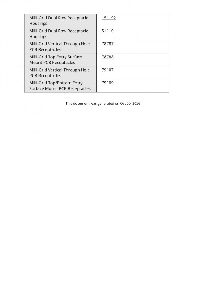 MOLEX 151117 product specification page 4