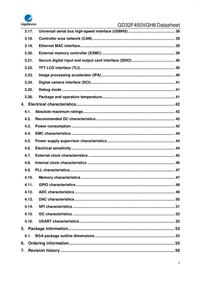 GD32F450VGH6 datasheet page 3