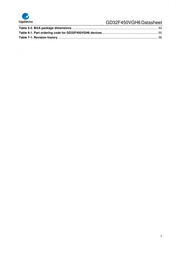 GD32F450VGH6 datasheet page 6