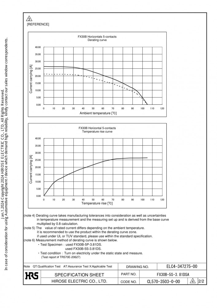 HRS FX30B-5S-3.81DSA specification sheet page 2
