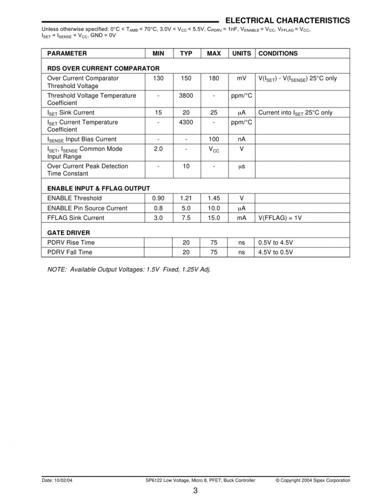 SP6122ACU-L technical document page 3