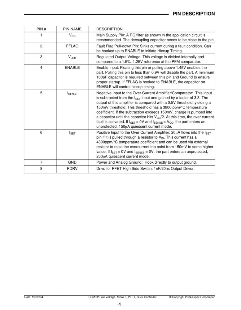 SP6122ACU-L technical document page 4