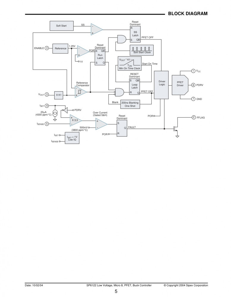 SP6122ACU-L technical document page 5