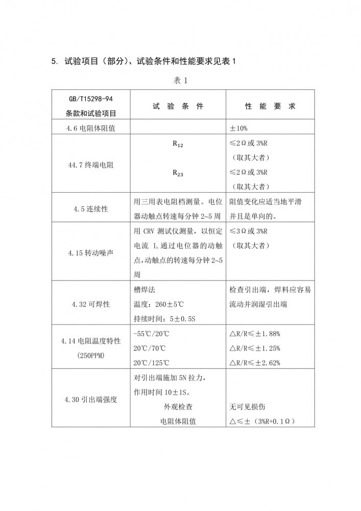 3266W-205-LF product specification page 5
