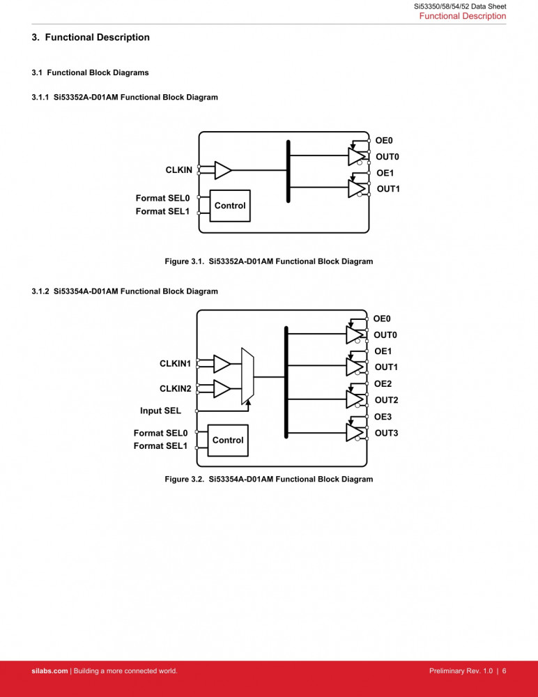 SI53354A-D01AMR datasheet page 6