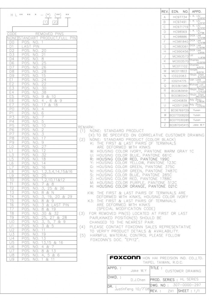 HL5412V technical drawing page 5